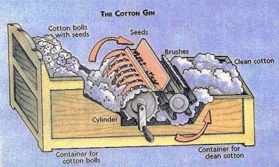 Incredible Indian Invention, Hidden From World