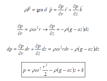 Ejercicio resuelto ecuacion general de la estatica de fluidos