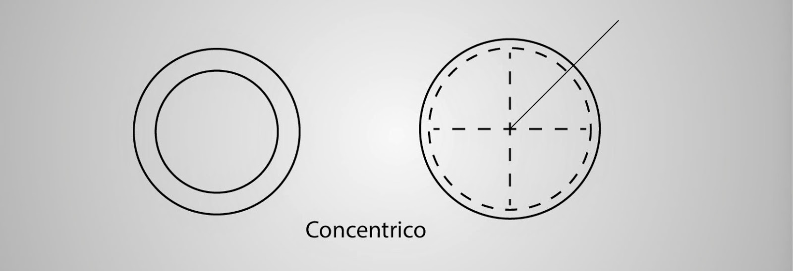 Dibujo Tecnico UAR: agosto 2014