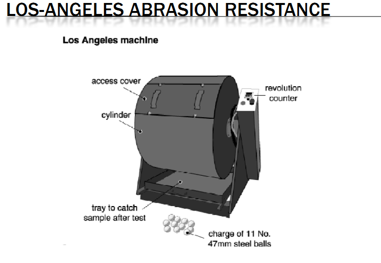 Los Angeles Abrasion Resistance Test | Engineersdaily | Free ...