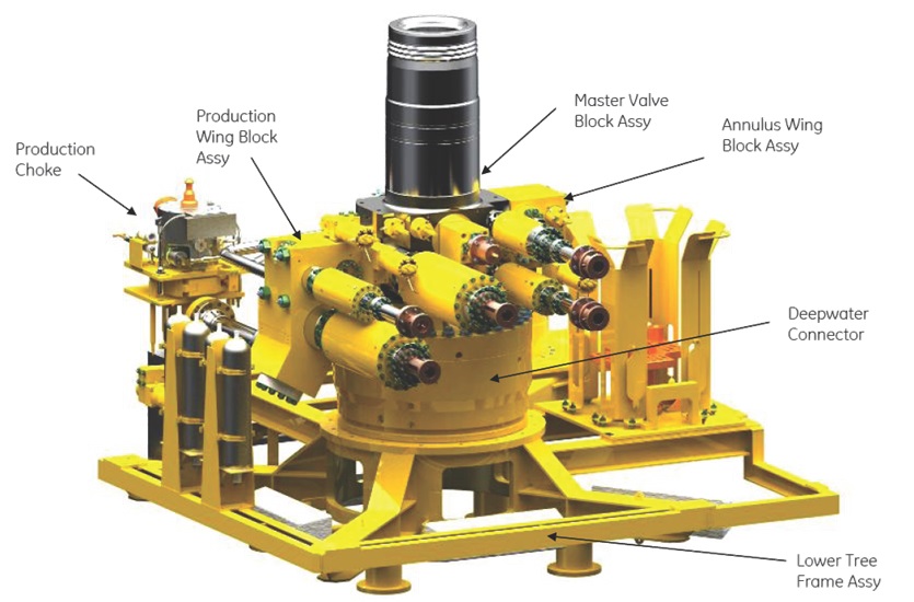 Subsea Ar بالعربى!: شجرة الكريسماس subsea Xmas tree