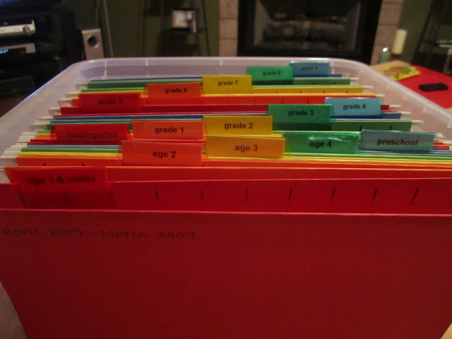 Living My Life On Purpose: Organizing Projects and Artwork