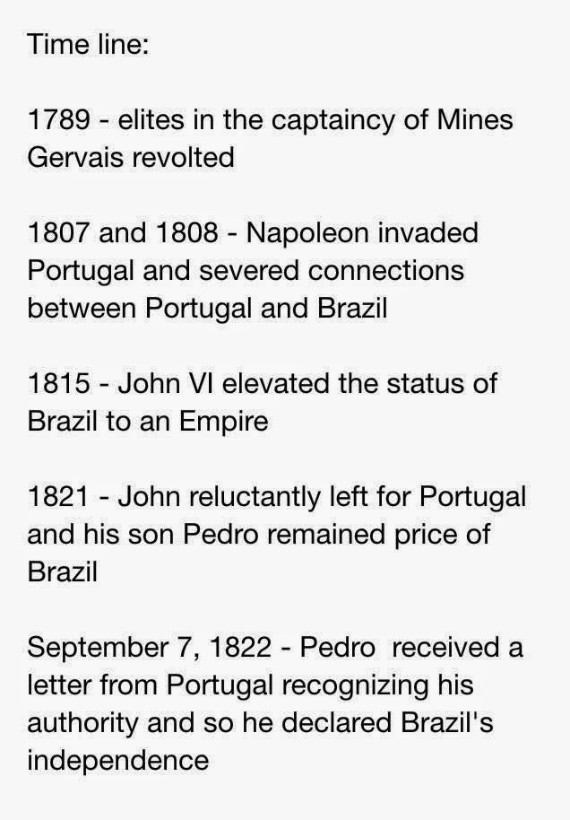 History 10 Blog: Latin Revolutions