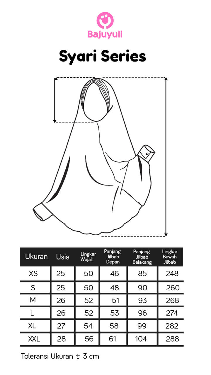 Size Chart / Ukuran produk Bajuyuli | BAJUYULI - Blog