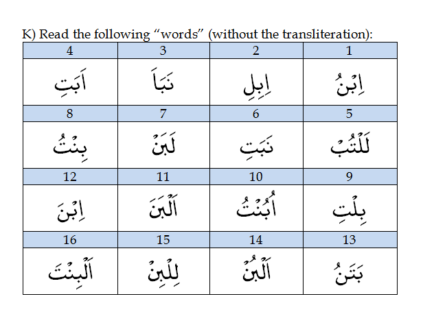 Madrasah At-Tayyibah School of Arabic: Read & Understand 15000 Arabic Words