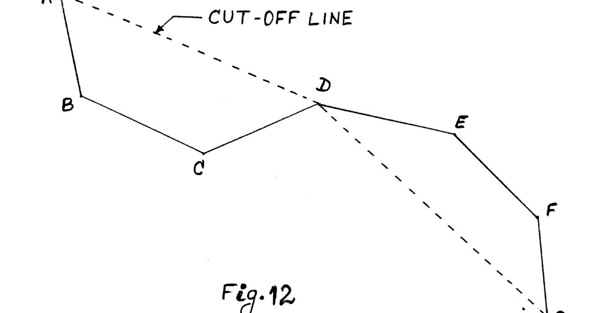 ENGINEERING SURVEY AND ESTIMATING : CHECK ON CLOSED AND OPEN TRAVERSE ...