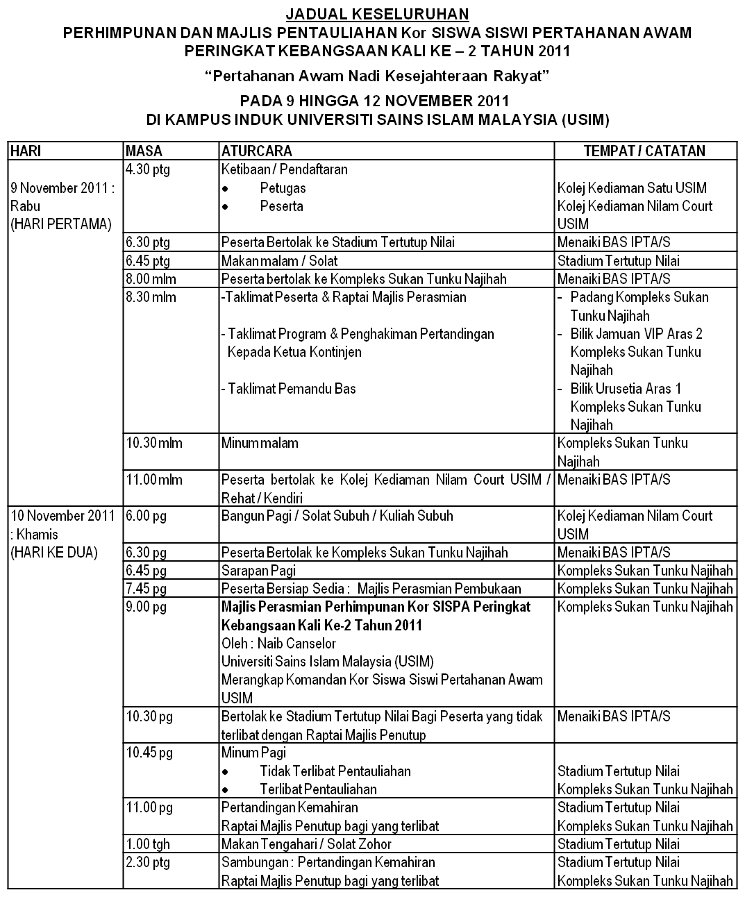 Pusat Pembangunan Kemahiran Insaniah (PPKI) USIM: JADUAL KESELURUHAN ...