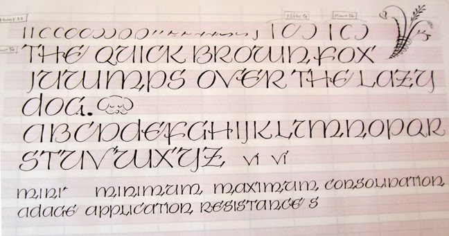 DeAnn Singh Calligraphy: October 28, 2013 - Pointed Pen Styles Class #2 ...