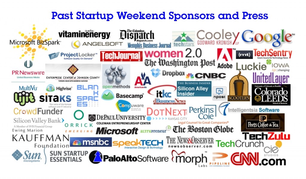 Tips Mencari Sponsor Blog | Informasi Bisnis Online