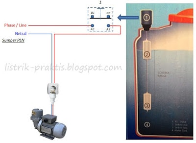 Cara Kerja dan Instalasi Kontrol Level Tandon Air di Rumah - Pustaka ...