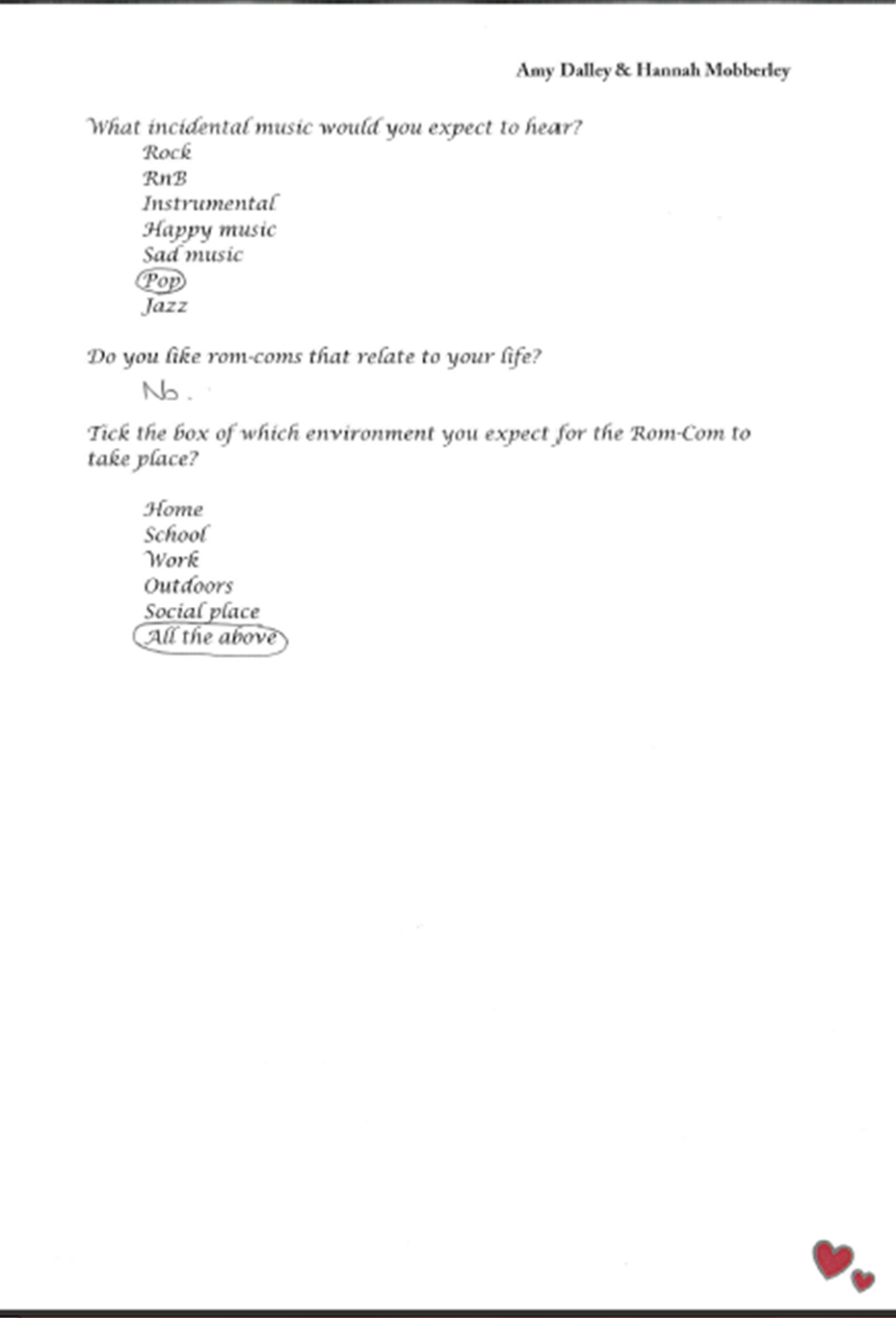 Foundation Portfolio Amy Dalley 2061 : Task 3- Target Audience