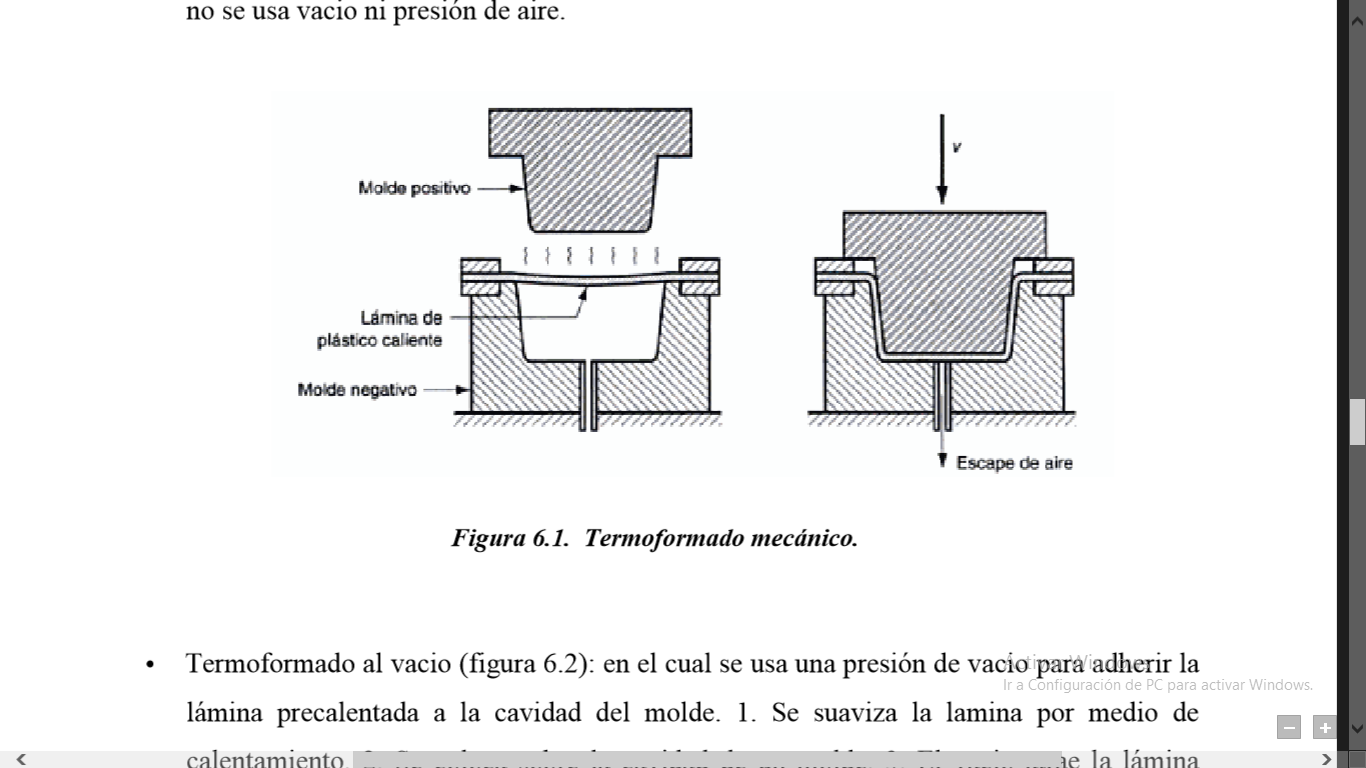 PROCESOS DE TRANSFORMACIÓN DE POLIMEROS: TERMOFORMADO