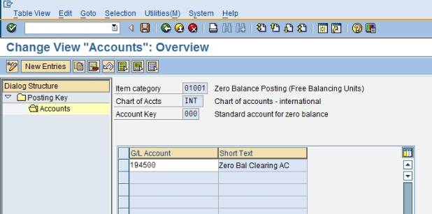 SAP FICO Central: Document Splitting in New General Ledger