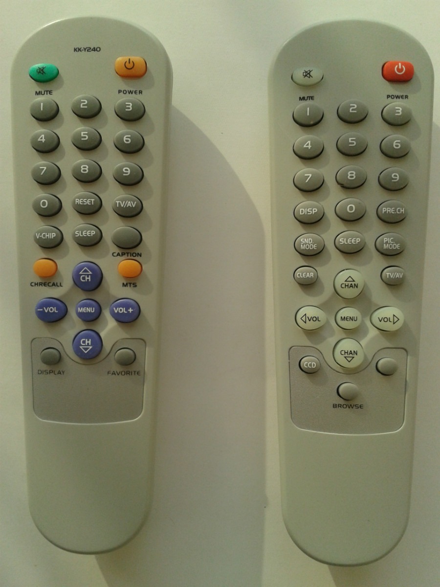 El Rey del Control Remoto Chiclayo: Venta de Controles Remotos para ...