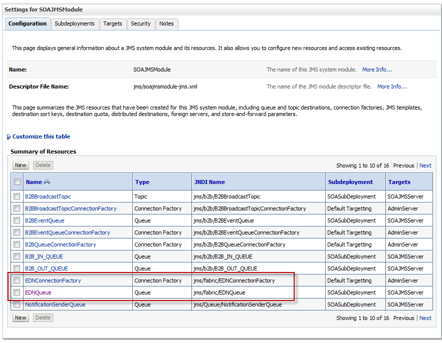 Java Oracle Soa Blog Configure And Test Jms Based Edn