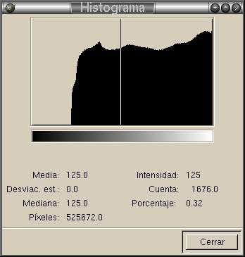 que es imagen digital: que es la imagen digital?