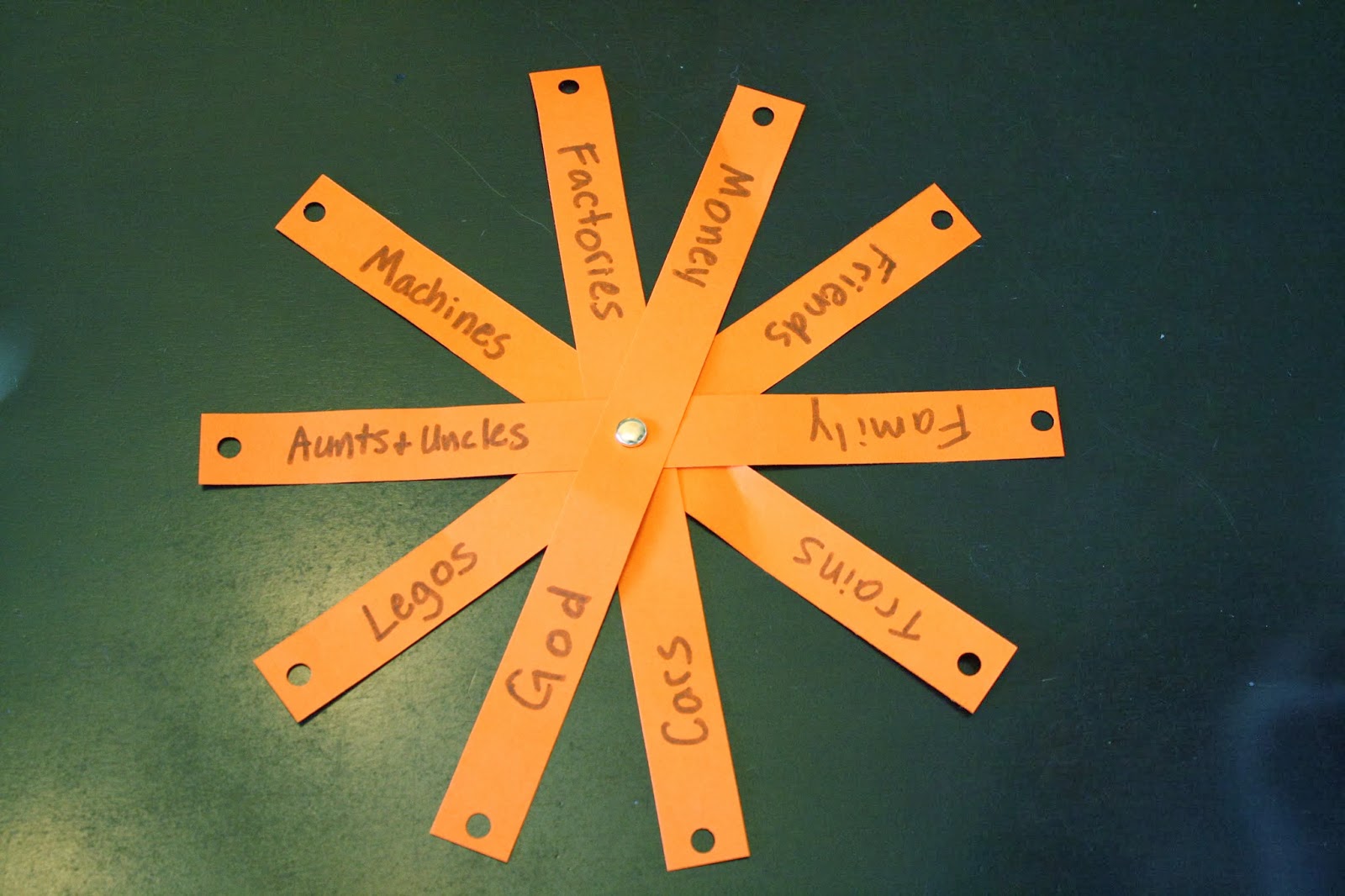 A Thankful Pumpkin Craft for Thanksgiving ~ Catholic Missionary Family