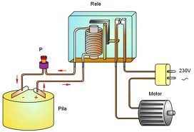 Arduino y solo Arduino - Todo lo que necesitas lo encontrarás aquí.: El ...