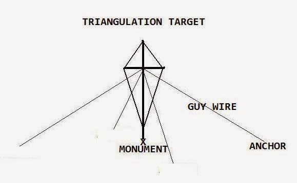 Zenberg Blogue: Great Salt Lake