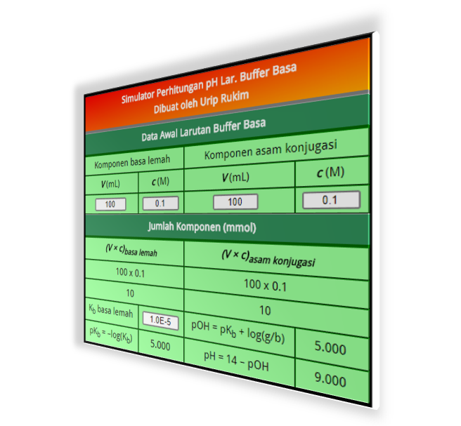 Simulator Perhitungan pH Larutan Bufer/Penyangga dan pH setelah ...