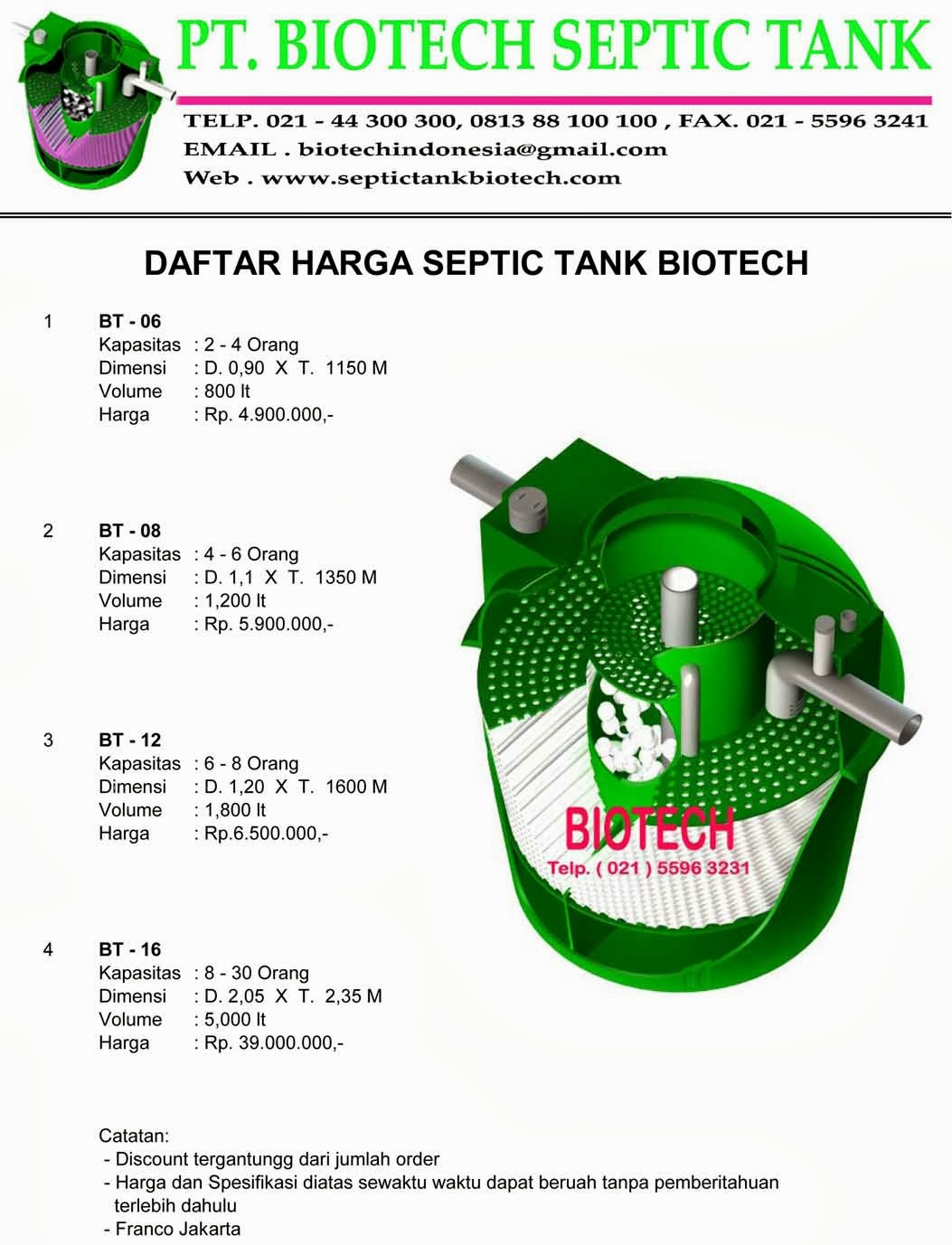 SEPTIC TANK BIOTECH MODERN DAN BAIK: DAFTAR HARGA SEPTIC TANK BIOTECH