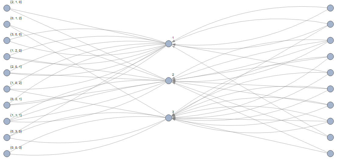 Information Transfer Economics: The price mechanism as information ...