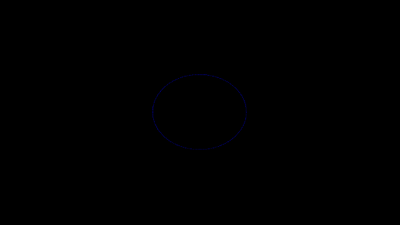 Education For All Ellipse Drawing Algorithm In Computer Graphics