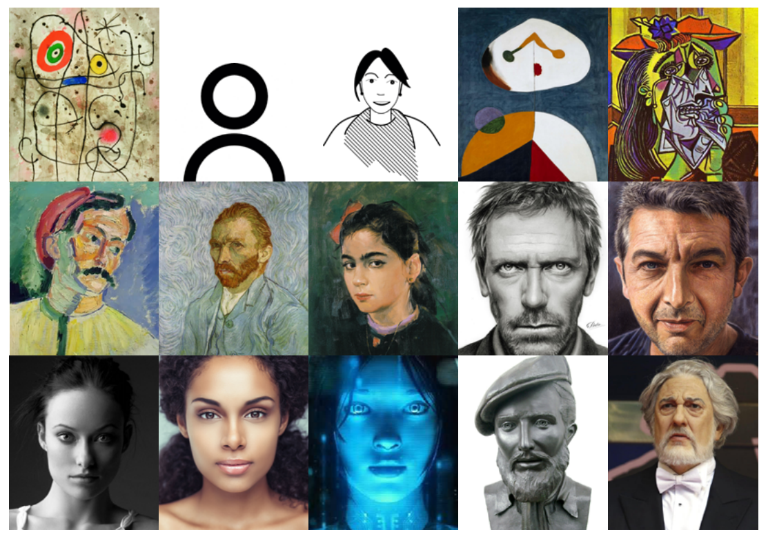 Cultura Audiovisual - Bachillerato de Artes : Grados de iconicidad.