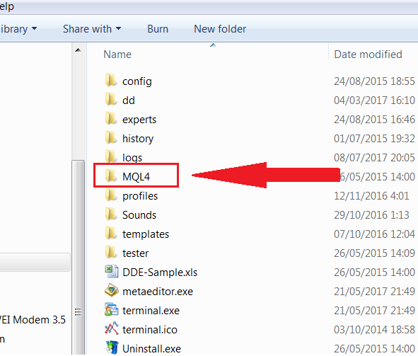 Cara Pasang Custom Indicator di Metatrader (MT4) - Tentang Forex dan ...