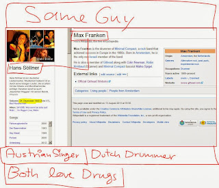 Welcome to Mossad-ALF´s funny little blog...: MINIMAL COMPACT -- max