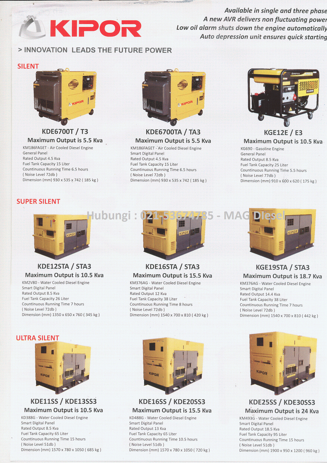 JUAL GENSET MURAH | GENSET HONDA | GENSET DIESEL | GENSET BENSIN ...