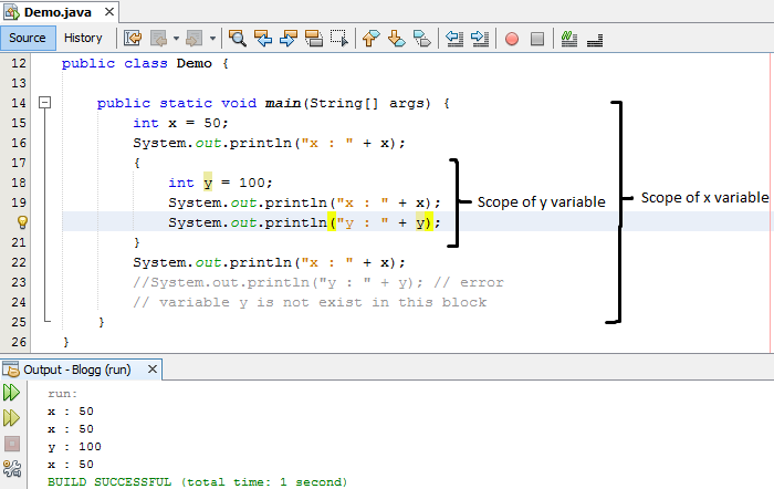 Java Programming Sinhala Tutorial Variable Scope And Lifetime Part 12 ~ It Sinhala Tutorials