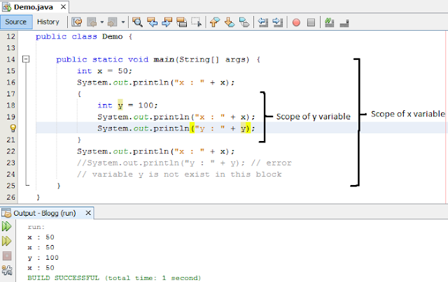 Java Programming Sinhala Tutorial Variable Scope And Lifetime Part 12 ~ It Sinhala Tutorials