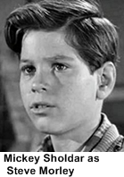 TV BANTER : You Wanted to Know . . . about child actors Mickey Sholdar ...