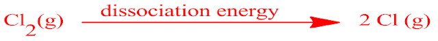 Lattice energy, Born-Lande equation and Born-Haber cycle . - CHEMSOLVE.NET