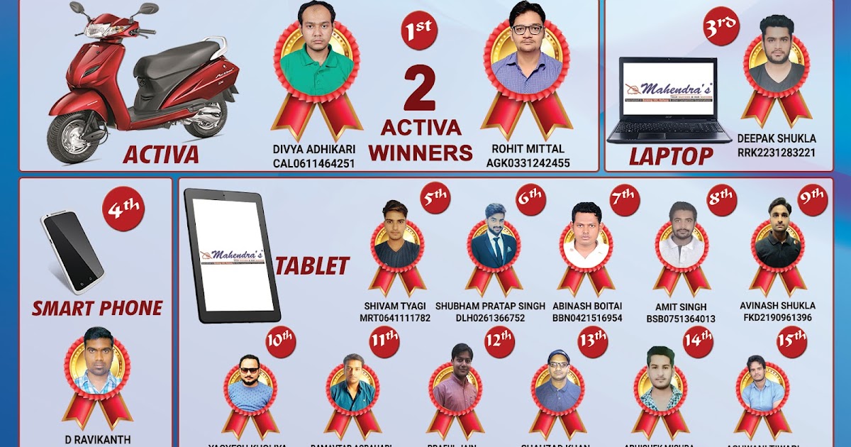 STAR PERFORMER TOPPERS - MAY 2017