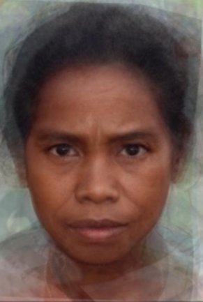 ΦΥΛΕΤΙΚΑ: Οι φυλές της Ωκεανίας - σύνθετα πρόσωπα