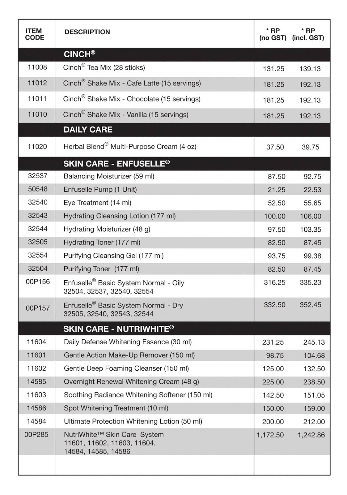 ::Senarai Harga Produk Shaklee 2018:: ~ Celoteh Mama Lutfi