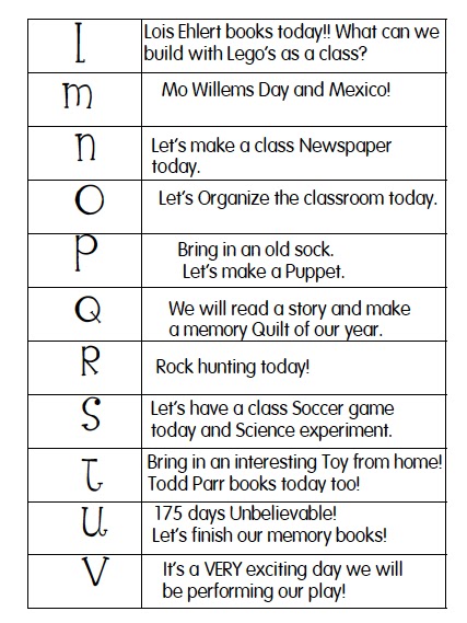 Joyful Learning In KC: The Alphabet Countdown