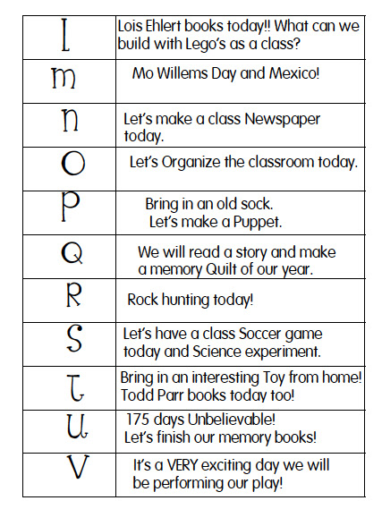 Joyful Learning In KC: The Alphabet Countdown