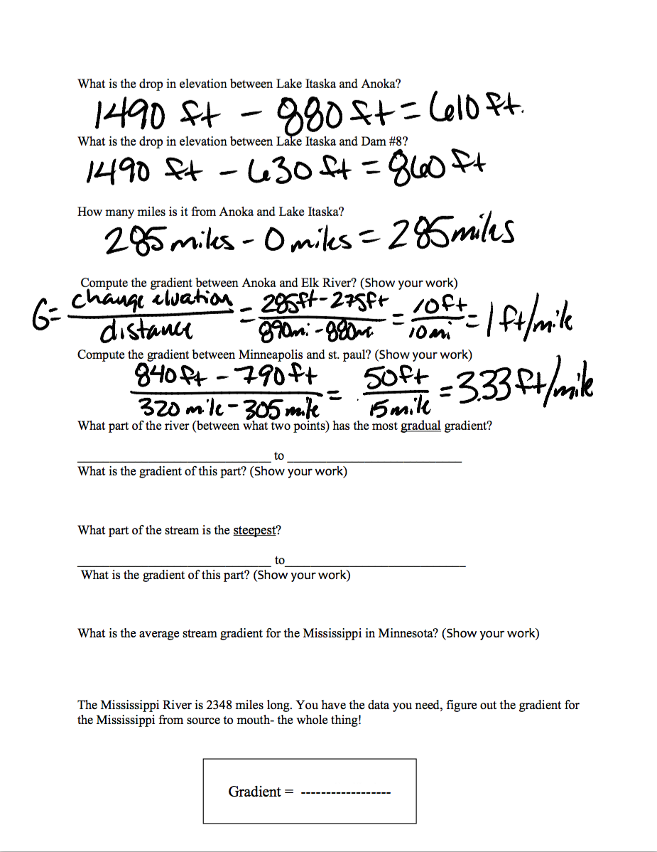 earthscienceguy: Help with Calculating the Mississippi River's Gradient