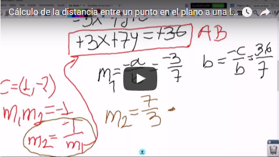 Cálculo de la distancia entre un punto en el plano a una linea recta ...