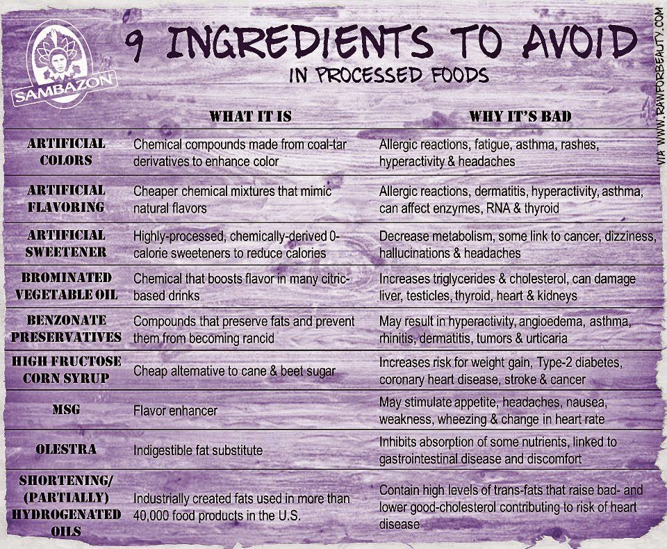 Health & nutrition tips: 9 ingredients to avoid in processsed foods