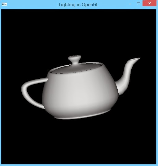 Computer Graphics, 6th Semester, Jan-May,2015: Lighting in OpenGL