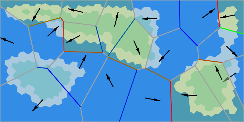 Evelios Development: Plate Tectonics