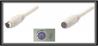 Sistem Input, Proses, dan Output (sk)