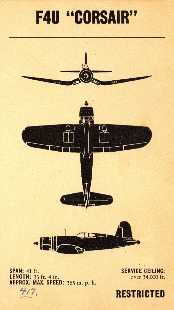 Aircraft Recognition Manual - metatorrentino