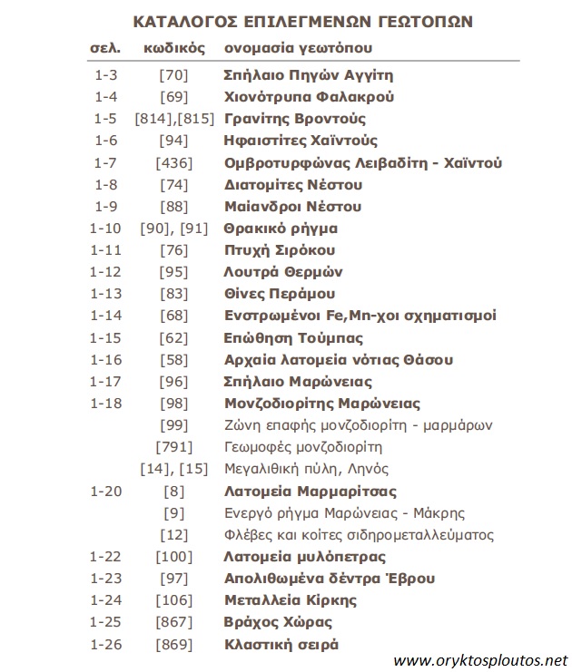 Γεωδιατήρηση και Πανόραμα Γεωτόπων - Ελληνικός Ορυκτός Πλούτος
