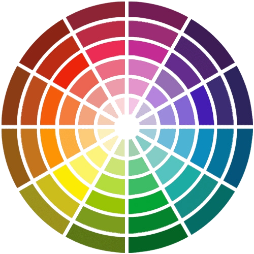 A science blog for Primary Year 3: Chromatic circle online