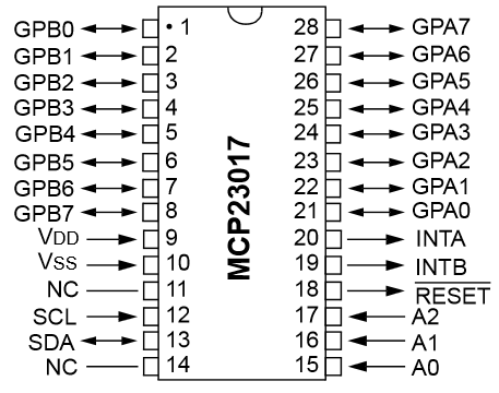 AndrexWeb: I2C Character LCD con Raspberry Pi